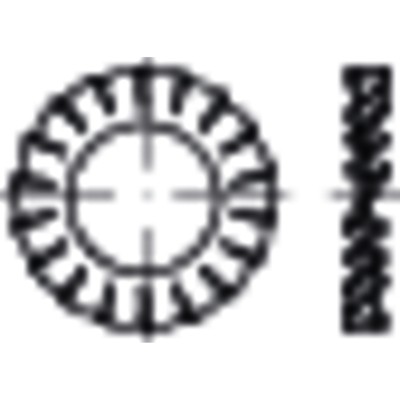 NOBRAND - Fächerscheiben außengezahnt DIN 6798 Form A Edelstahl 1.4310 ...